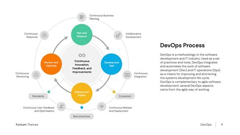 devops processes presentation download now