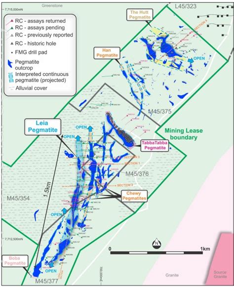 Wildcat Asxwc8 Back Up The Lithium Largesse At Tabba Tabba