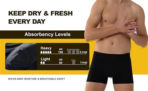 Battewa Mens Incontinence Underwear Washable Leak Proof