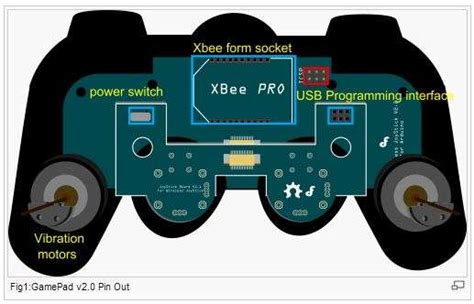 Arduino Wireless Gamepad V2 0 Robot R Us