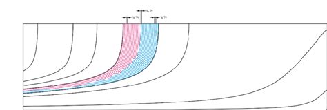 Illustration Of The Final Toolpath With The Following Characteristics