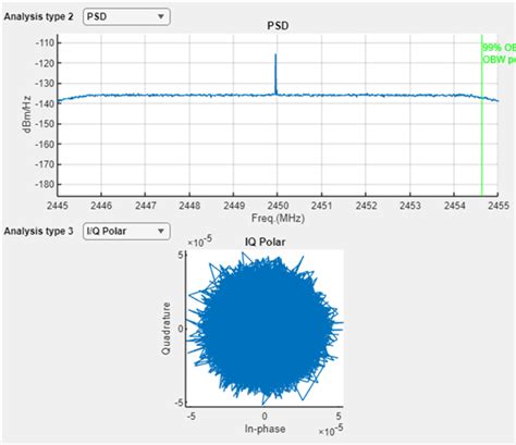 Some Question About Zcu ADRV No OS DMA EXAMPLE Q A Microcontroller No OS Drivers