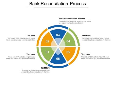 Bank Reconciliation Process Ppt Powerpoint Presentation File Graphics Example Cpb Presentation