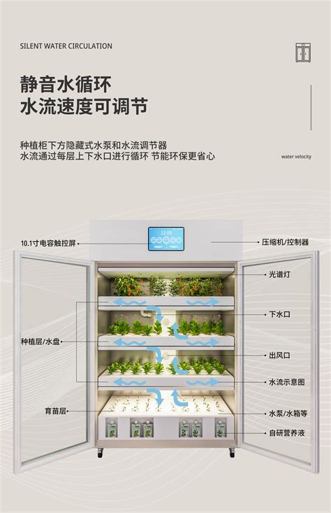智能无土栽培种植柜家庭科研学校立体栽培机种植机育苗水培蔬菜机 阿里巴巴 智能无土栽培种植柜家庭科研学校立体栽培机种植机育苗水培蔬菜机 阿里巴巴
