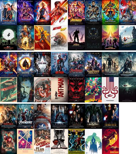All 22 Mcu Film Ranking High Resolution Theatrical Po