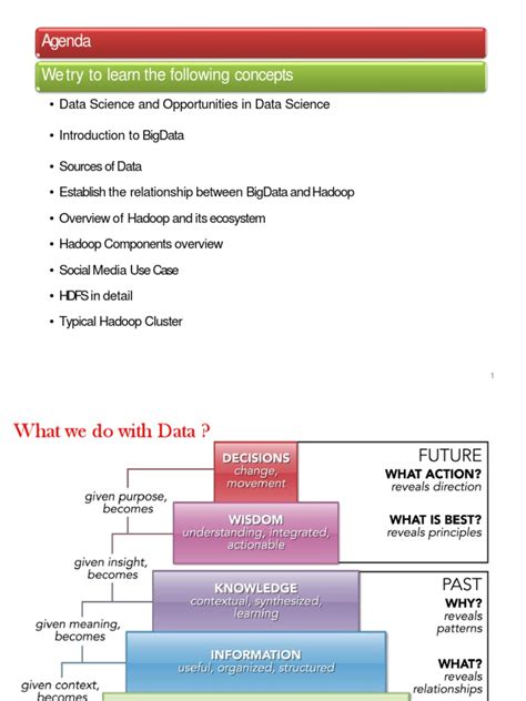 Big Data 1 Pdf Apache Hadoop Big Data
