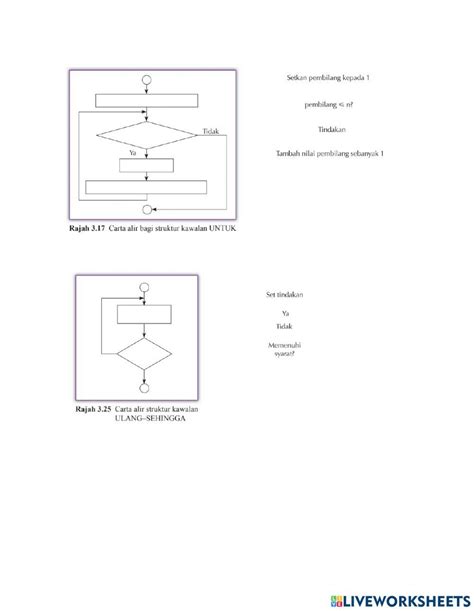 1239210 312 Pseudokod Dan Carta Alir Yang Melibatkan