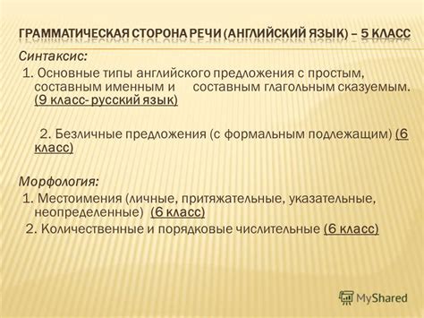 Безличные предложения в английском языке презентация