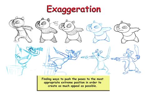 Lip Sync And Character Animation