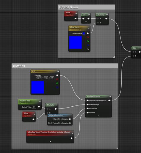 I Wanted To Also Post This Here For Visibility Unreal 51 World