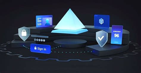 John Rostern On Linkedin Ongoing Microsoft Azure Account Hijacking Campaign Targets Executives