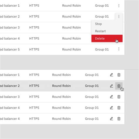 Data Table Carbon Design System