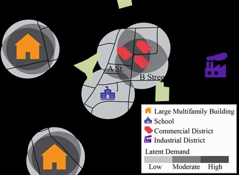 Illustration Of The Buffer Based Approach To Latent Demand 2 3 The