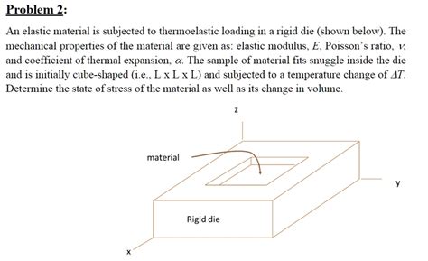 Problem 2 An Elastic Material Is Subjected To Thermoelastic Loading In A Rigid Die Shown Below