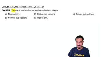 Atoms Smallest Unit Of Matter Example Channels For Pearson