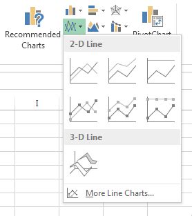 My First Excel 2013 Chart Peltier Tech