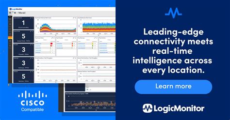 Logicmonitor On Linkedin Sd Wan Network Monitoring