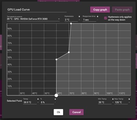 nvidia 0 hardware curve override does not override the 0 curve