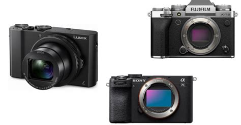 미러리스 카메라 Dslr 차이 용도 렌즈 호환성 아이티 스토리