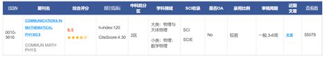 Communications In Mathematical Physics怎么样 佩普学术