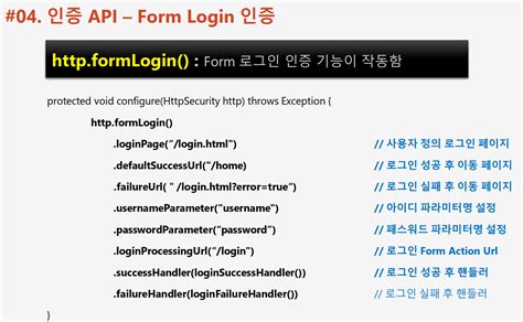 스프링 시큐리티 Spring Boot 기반으로 개발하는 Spring Security 1
