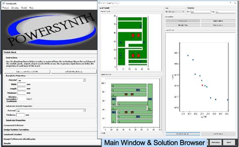Figure 1 From Powersynth Design Automation Flow For Hierarchical And