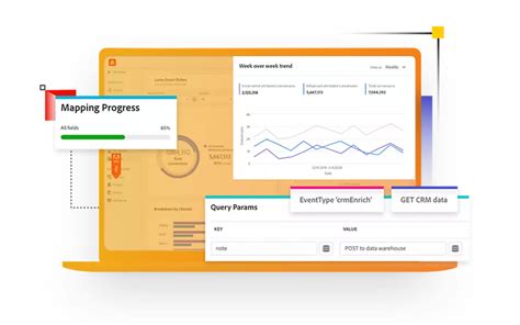 Adobe Experience Platformの機能 Adobe For Business