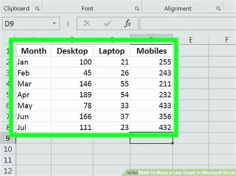 Line Graph Template Excel Unique Blank Temperature Bar Graph Template