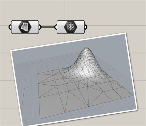 Triangulate Surface By Curvature סטודיו עמרי רון