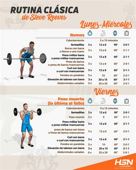 Rutina Full Body De Steve Reeves Ejercicios Musculacion Rutinas De