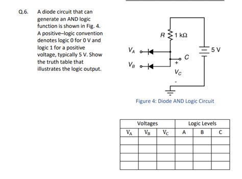 Solved Q 6 A Diode Circuit That Can Generate An AND Logic Chegg Com