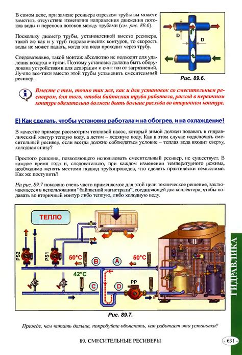 Пособие для ремонта. Справочное руководство по монтажу. эксплуатации ...