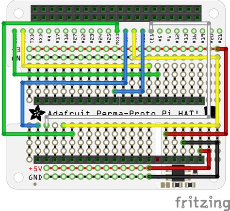 Give A Plant A Personality Using The Raspberry Pi Pico W Hackster Io