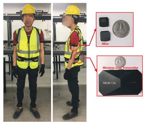 imu based wearable motion capture system perception neuron [97