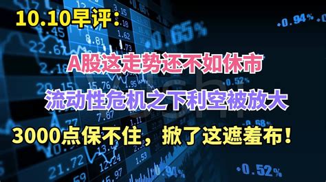 A股这走势还不如休市，流动性危机之下利空被放大，3000点保不住 Youtube