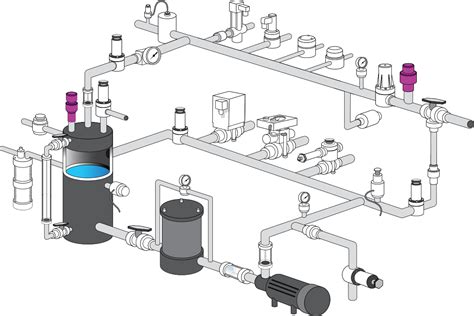How To Fit A Auto Bypass Valve At Indiana Storey Blog