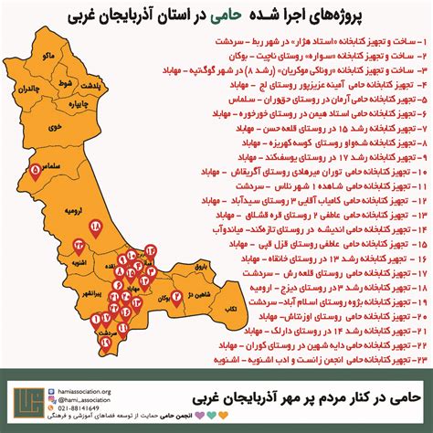 گستردگی پروژه‌های انجمن حامی در استان‌های ایران