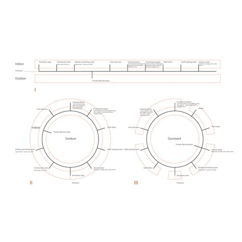 kraków oxygen home to offer sanctuary for lung cancer sufferers