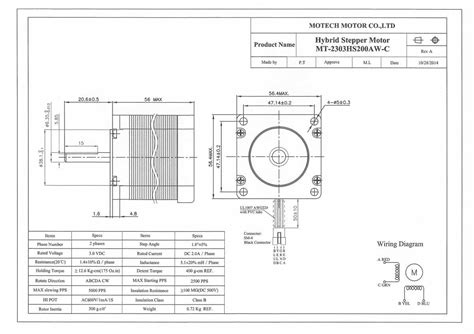 Exploring The Wiring Diagram Of A Nema Motor