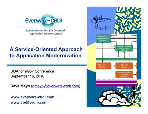Service Oriented Approach To Application Modernization Sept 2010 Ppt