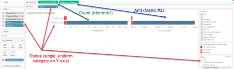 Solved How To Combine Multiple Measures In Single Bar Cha