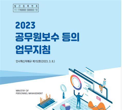 공무원 수당 시간 외 근무수당정액분에 대해 알아봅시다 1편 네이버 블로그