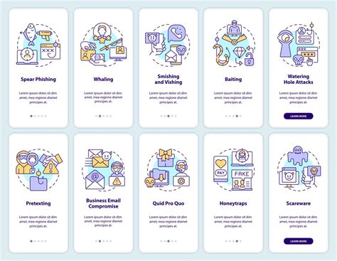 Types Of Cybercrime Attacks Onboarding Mobile App Screen Set Threats