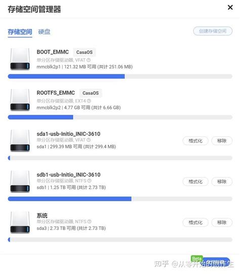 用CasaOS搭建一个简单优雅的家庭云系统 知乎