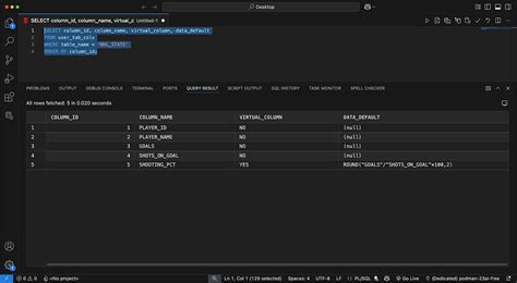 Virtual Columns In The Oracle Database