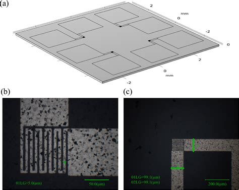 Figure 1 From A High Temporal Spatial Resolution Temperature Sensor For