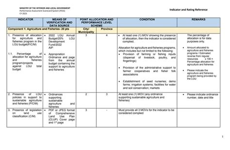 2023 Pass Technical Notes 1pdf