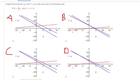 Solved Graph The Functions F G And F G On The Same Set
