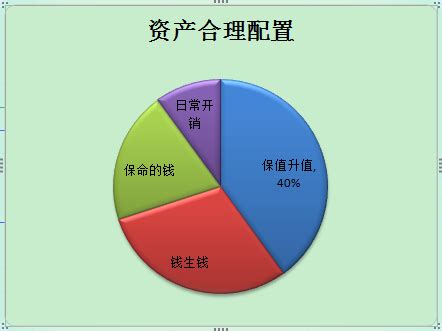 风靡的4321理财法则客官以为如何 知乎