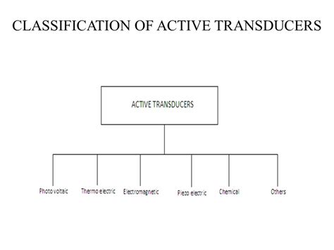 Transducers Classification At Iris Gamez Blog